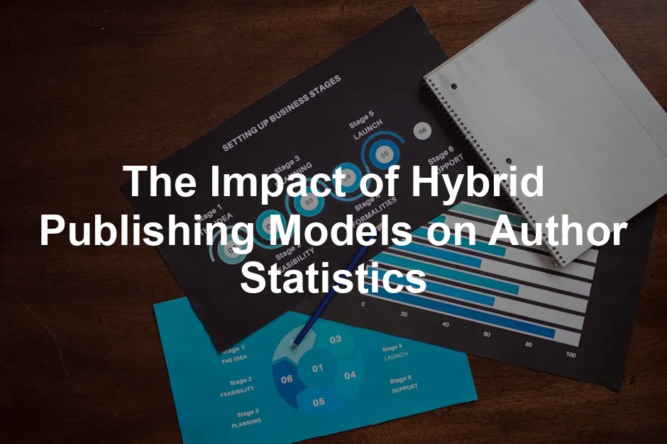 The Impact of Hybrid Publishing Models on Author Statistics