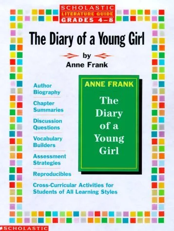 Summary of 'Anne Frank: The Diary of a Young Girl' by Anne Frank